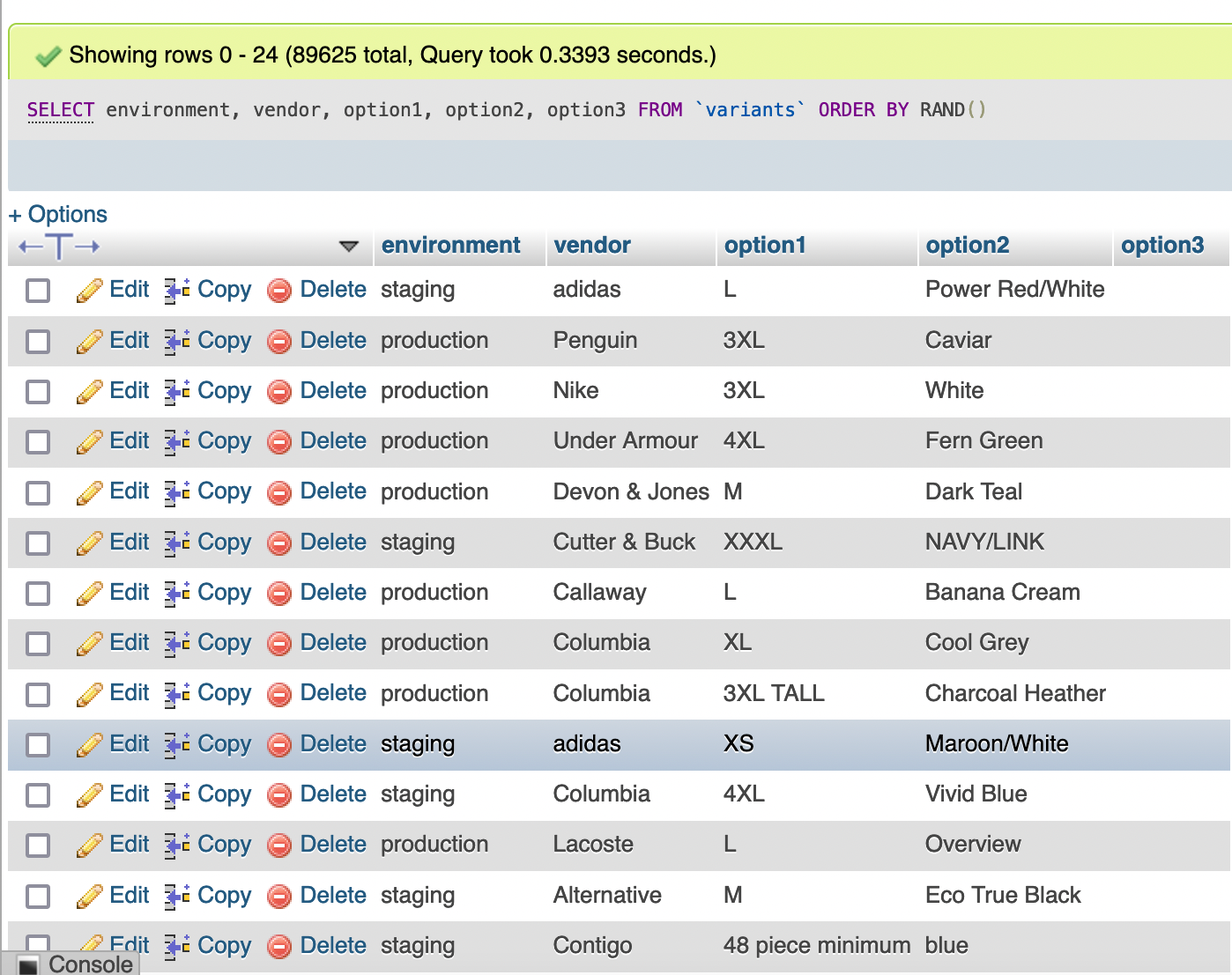 Development – Immersive E-commerce